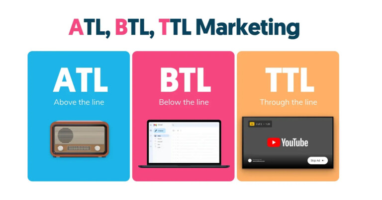 ATL, BTL và TTL là gì? So sánh ATL và BTL trong Marketing